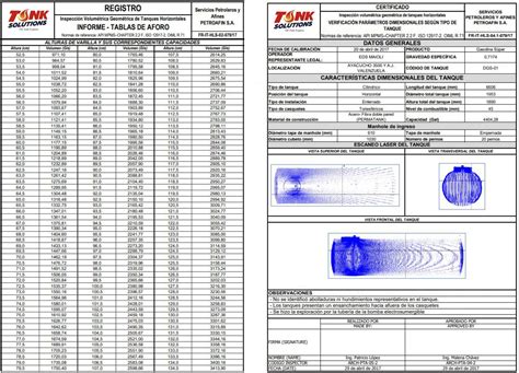 Inspecciones Y Certificaciones Arch