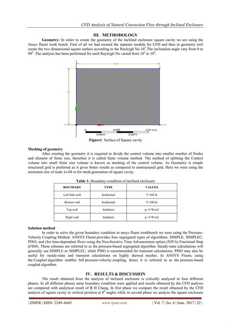 Cfd Analysis Of Natural Convection Flow Through Inclined Enclosure Pdf Physics Science