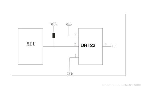 Dht22温度传感器 Esp32 Bigrobin的技术博客 51cto博客