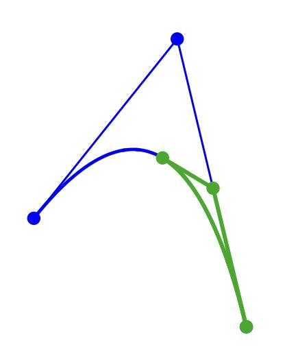 Implement Geometric Queries For Bézier Curves · Issue 1431 · Penrosepenrose · Github