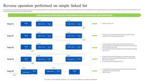 simple linked list powerpoint templates slides and graphics