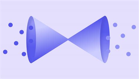 Hyperact Improve Resilience And Scalability With Event Driven