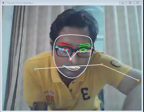 Saurabh Srivastava On Linkedin Artificialintelligence