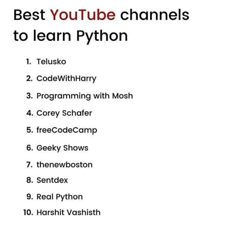 Ramesh Naidu Annavarapu Posted On Linkedin