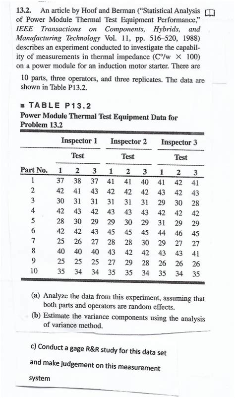 Solved Solve Using Minitab Software Please Show Steps How To Chegg