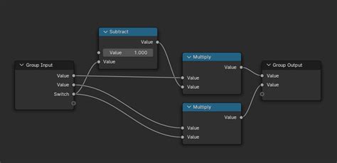 Shaders How Do I Offset Checker Tiles In Custom Node Group Blender Stack Exchange