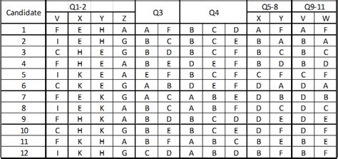 Solved Use Your Given Matrices To Solve The Problems Give Chegg Com