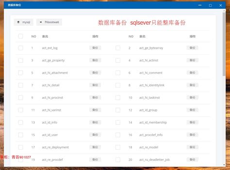 windows 风格 springboot vue js html 跨域 前后分离 activiti 整合项目框架源码 博客园