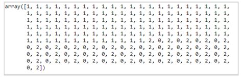 Machine Learning Tutorial A Practical Guide Of Unsupervised Learning