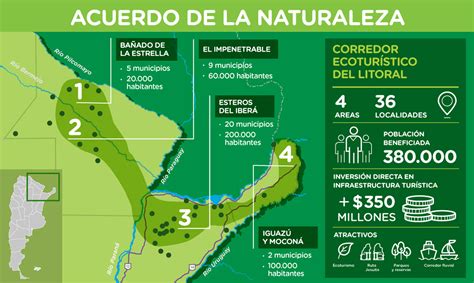 Anuncian Un Gran Corredor Ecoturístico En El Litoral Argentino Infobae