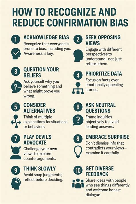 20 Confirmation Bias Examples Real Life Cases