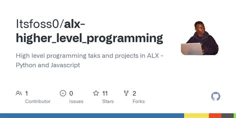 github itsfoss0 alx higher level programming high level programming