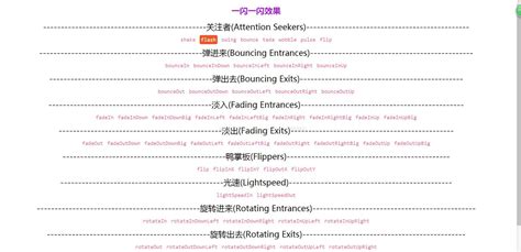 实例详解css3动画库animatecss的各种动画效果fadeinup Csdn博客 实例详解css3动画库animatecss的各种动画效果fadeinup Csdn博客