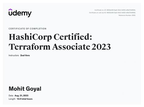 mohit goyal on linkedin terraform