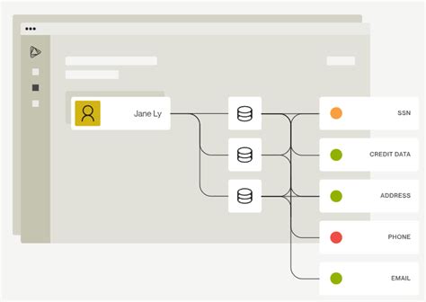 Fintech API Everything You Want To Know DECODE
