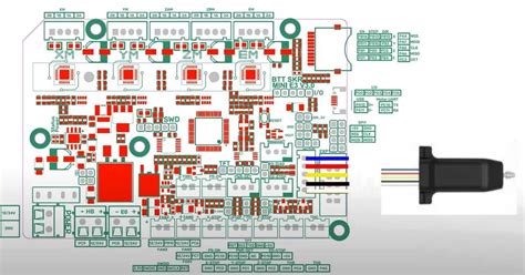 Btt Skr Mini E3 V3 Connector Diagram For Rerap Setup