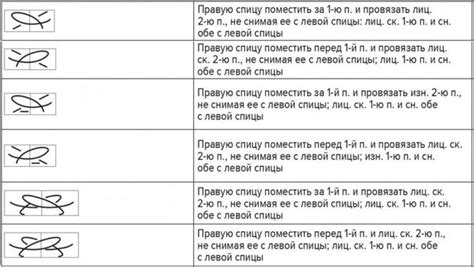 Костюм юбка и свитер спицами Вязаные костюмы с юбкой схемы Knitwear Context