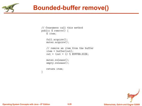 Process Synchronisation Operating System Ppt