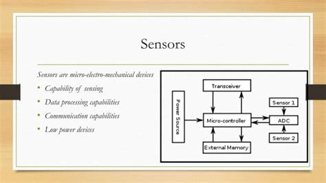 Nosql Query Processing System For Wireless Sensor Networks Ppt