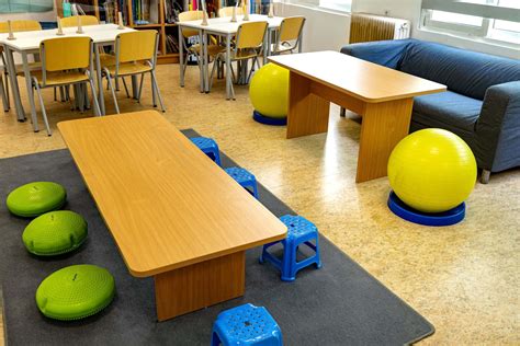 Assessment Platon School