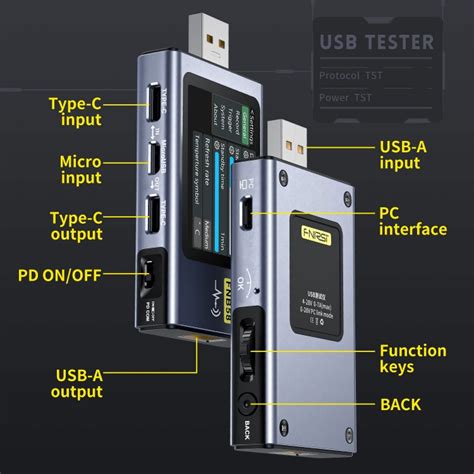 FNIRSI FNB USB Voltage Current Meter Voltmeter Ammeter Type C Fast Charge Tester QC PD Decoy