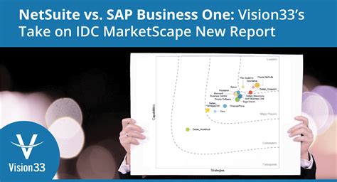 Netsuite Vs Sap Business One Vision33s Take On Idc Marketscape New