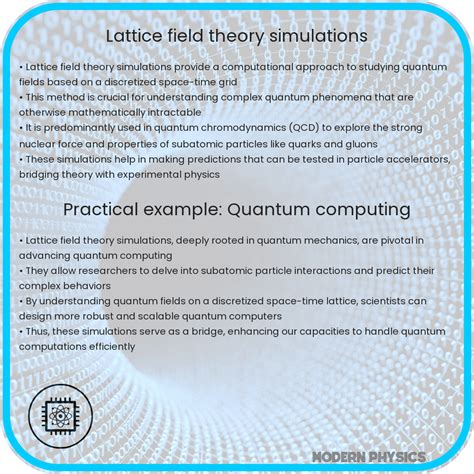 Lattice Field Theory Simulations Precision Techniques And Insights