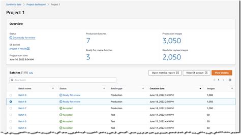 new amazon sagemaker ground truth now supports synthetic data generation aws ps