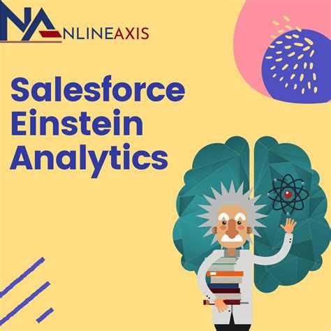 Ai Artificialintelligence Predictiveanalytics Data Technology