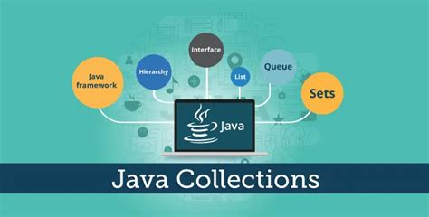 reflection in java a detailed tutorial with examples by pratik t