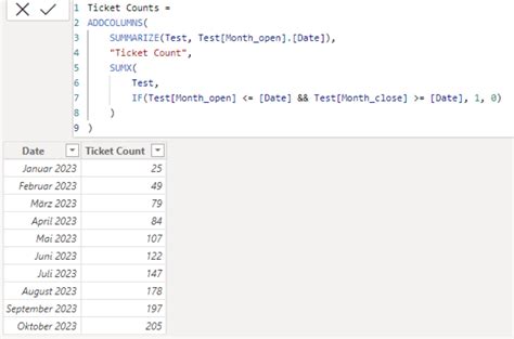 Solved Dax Help Count Of Ticket Ids Microsoft Fabric Community