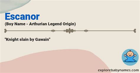 Escanor Name Meaning Origin Pronunciation And Ranking