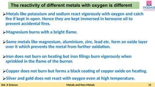 PPT CB X Sci Metals And Non Metals Ppsx