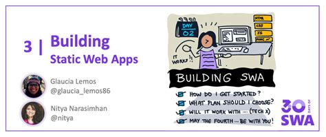 17 Multi Stage Deployments With Azure Devops Dev Community
