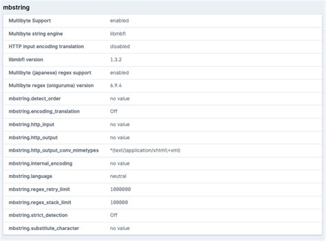 ErrorException Undefined Property DOMAttr Value Issue Duncanmcclean Simple Commerce