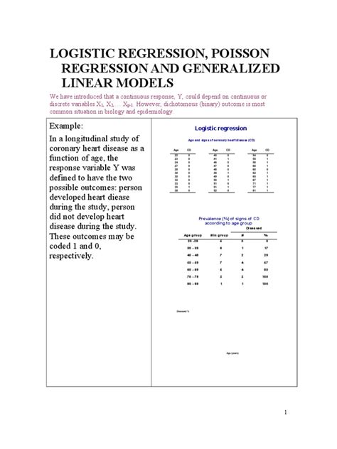 Logistic Pdf Logistic Regression Confidence Interval