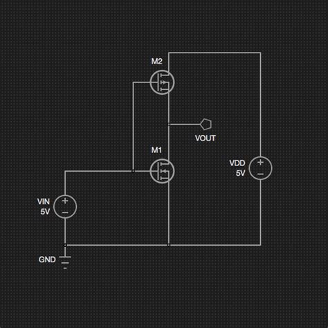 Cmos Inverter Simulation View Circuitworkbench Facebook