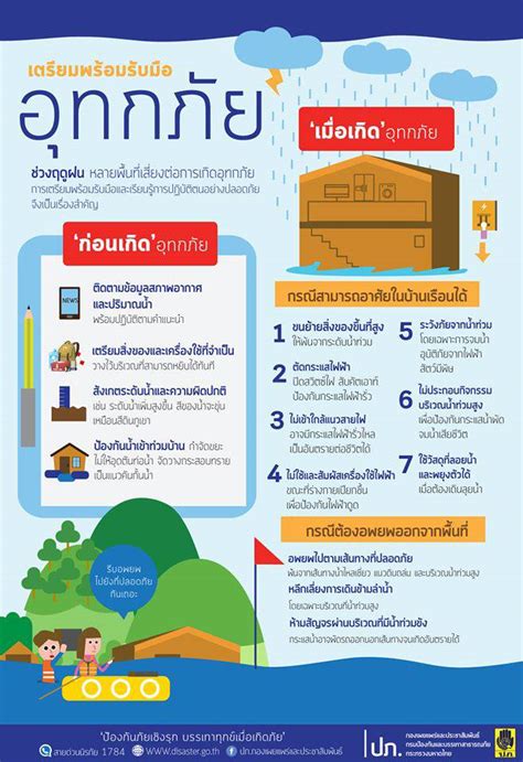 ปภ แนะเตรียมรับมืออุทกภัยถูกวิธี ใช้ชีวิตปลอดภัยในช่วงฤดูฝน