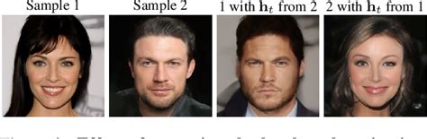 Table 1 From Discovering Interpretable Directions In The Semantic Latent Space Of Diffusion