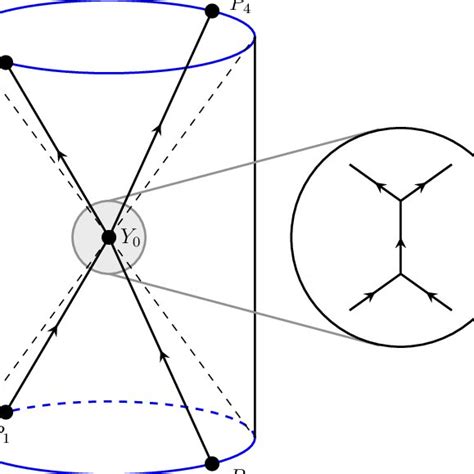 the bulk point singularity in ads 3 at the bulk point singularity