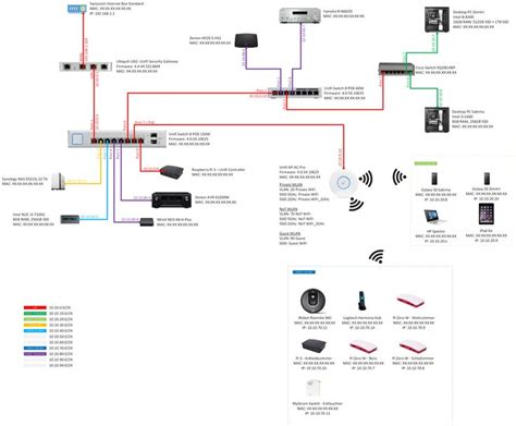 The Wiring Diagram For An Electronic Device Is Shown In Red Green And Blue