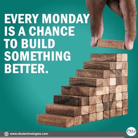 Nku Technologies On Linkedin Nkutechnologies Nku Mondaymotivation