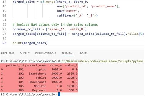 How To Fill Nan Values With Zeros In Pandas Dataframes