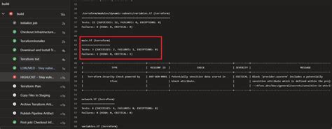 Terraform Iac Scanning With Trivy Azure Devops Dev Community