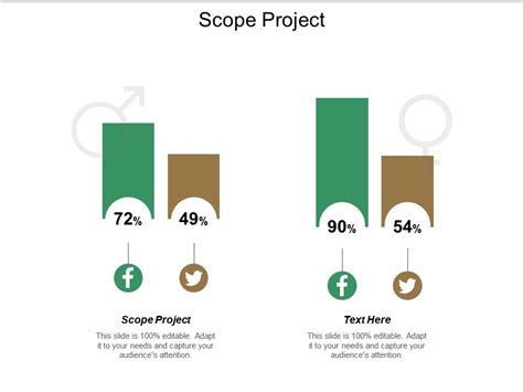 Scope Project Ppt Powerpoint Presentation Show Graphics Template Cpb PowerPoint Templates
