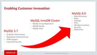 Mysql 80 Released Update Pptx