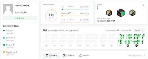 365daychallenge Day Codingchallenge Dailycoding Leetcode Vamshi Thanuku