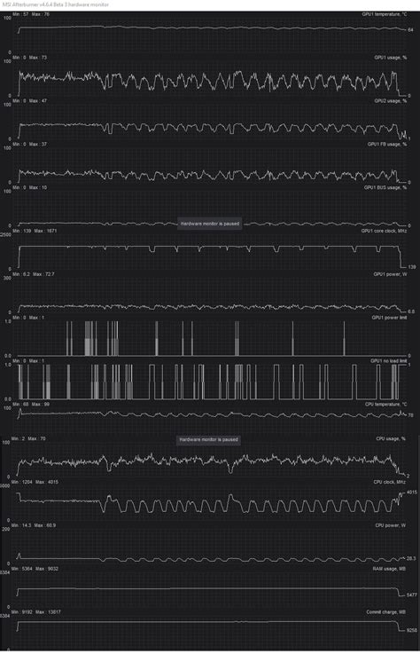 Fps Drops Pcmasterrace