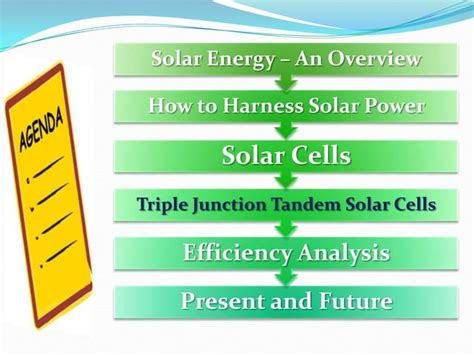 Triple Junction Based High Efficiency Tandem Solar Cells Pptx Physics Science