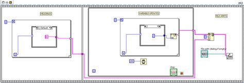 Tech Lab How To Save Labview Data In Excel Sheet